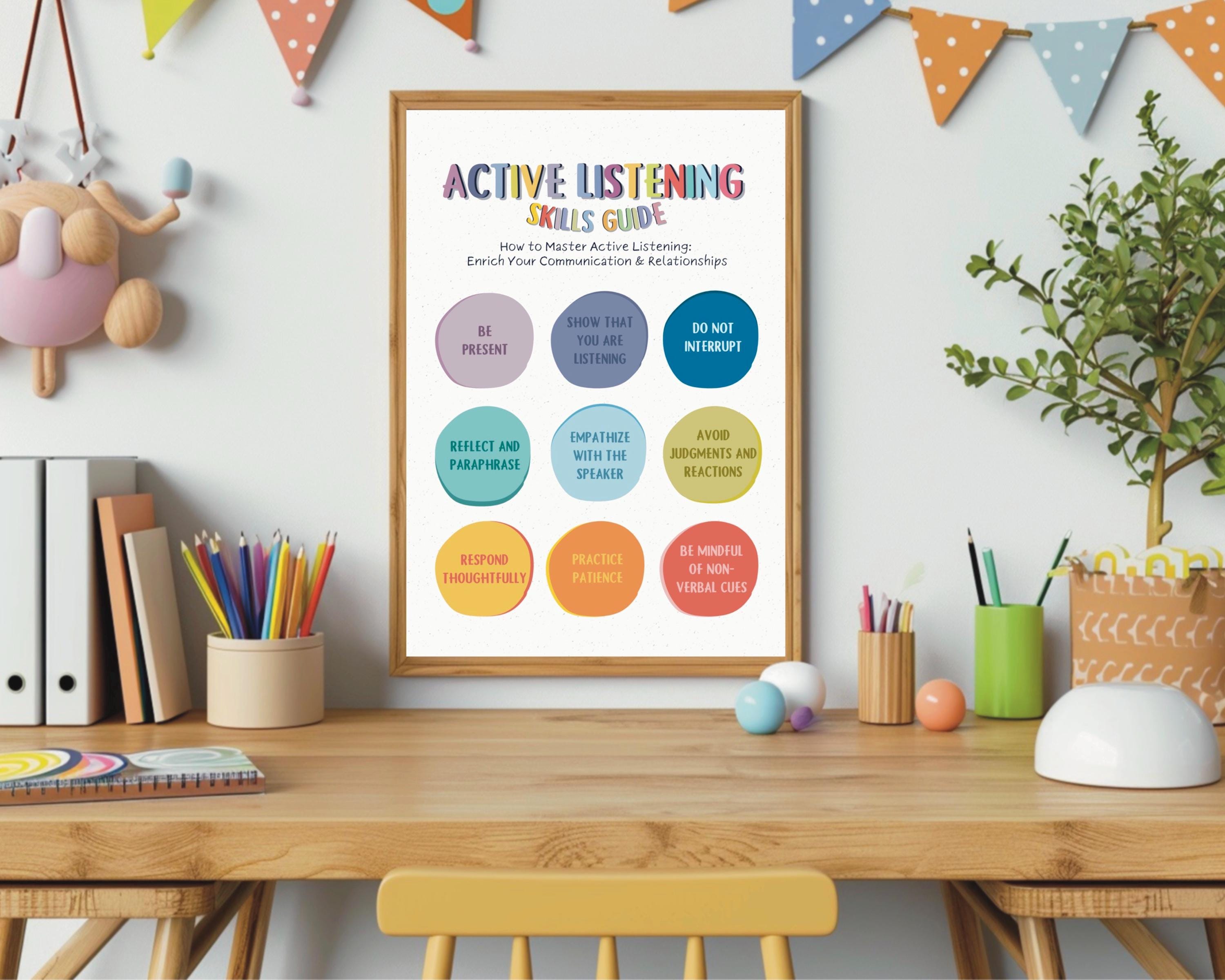 Active Listening Poster, Active Listening Skills, How to Be an Active ...