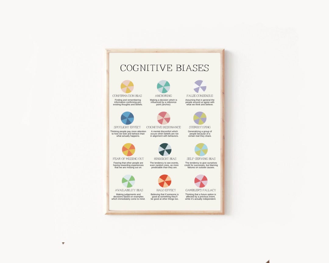 Cognitive Bias, Digital Psychology Poster, Therapist Office Decor ...