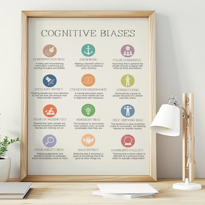 Cognitive Bias, Digital Psychology Poster, Therapist Office Decor ...