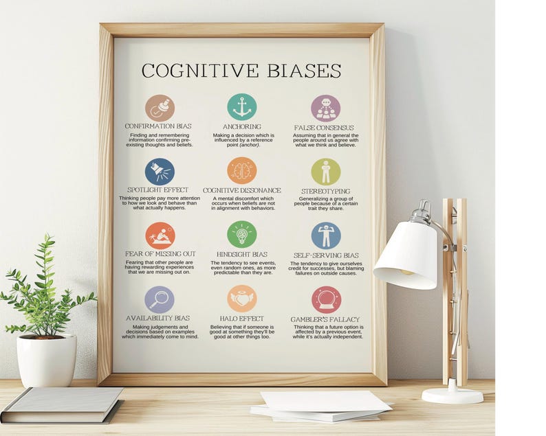 Cognitive Bias, Digital Psychology Poster, Therapist Office Decor ...