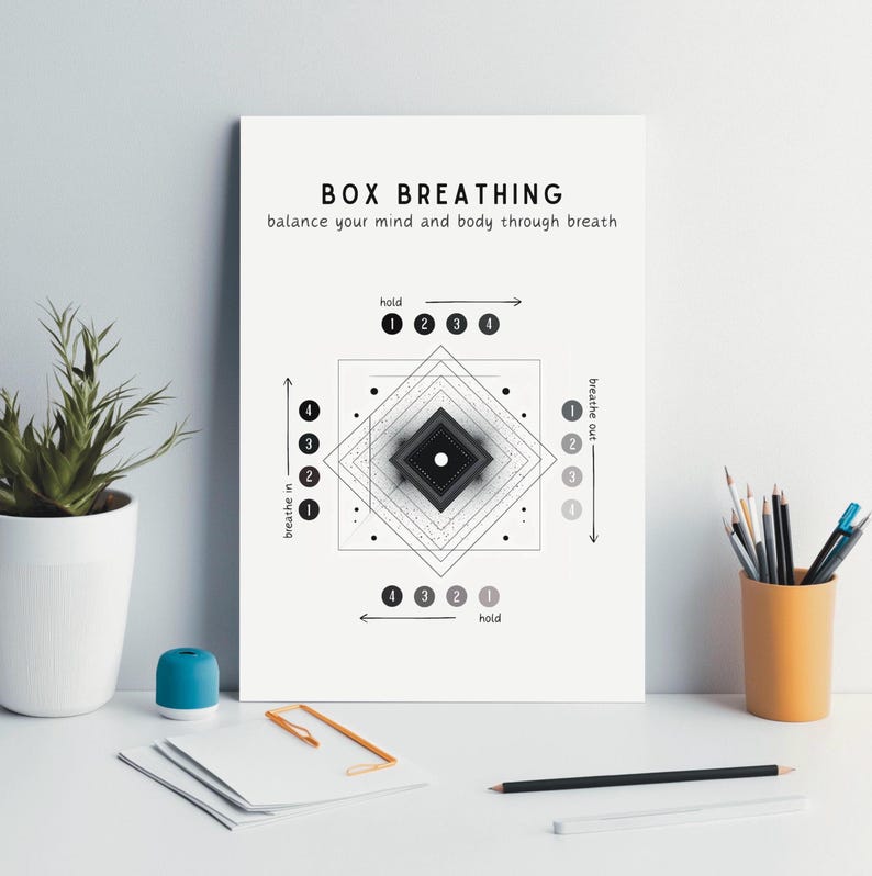 Box Breathing Technique, Box Breathing Poster, Mental Health, Calming ...