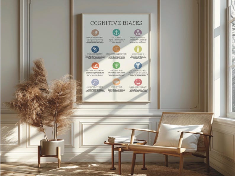 Cognitive Bias, Digital Psychology Poster, Therapist Office Decor ...