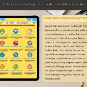 Cognitive Distortions Poster Inspired by Feeling Good by Dr. David D ...