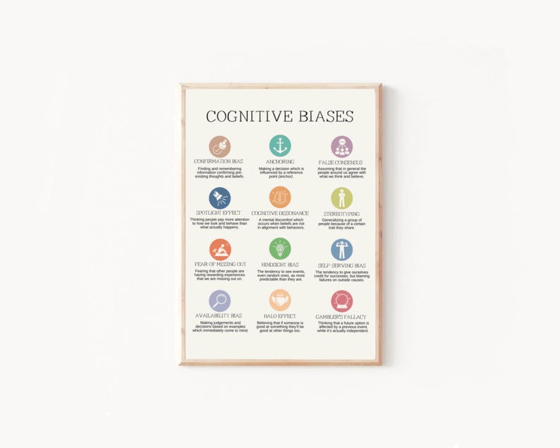 Cognitive Bias, Digital Psychology Poster, Therapist Office Decor ...