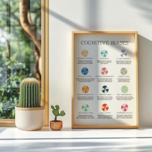 Cognitive Bias, Digital Psychology Poster, Therapist Office Decor ...