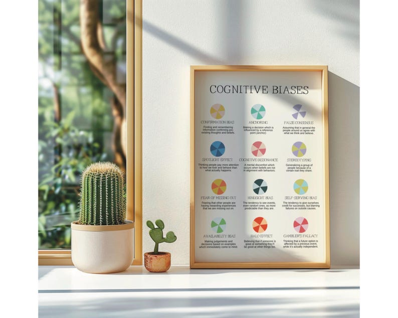 Cognitive Bias, Digital Psychology Poster, Therapist Office Decor ...