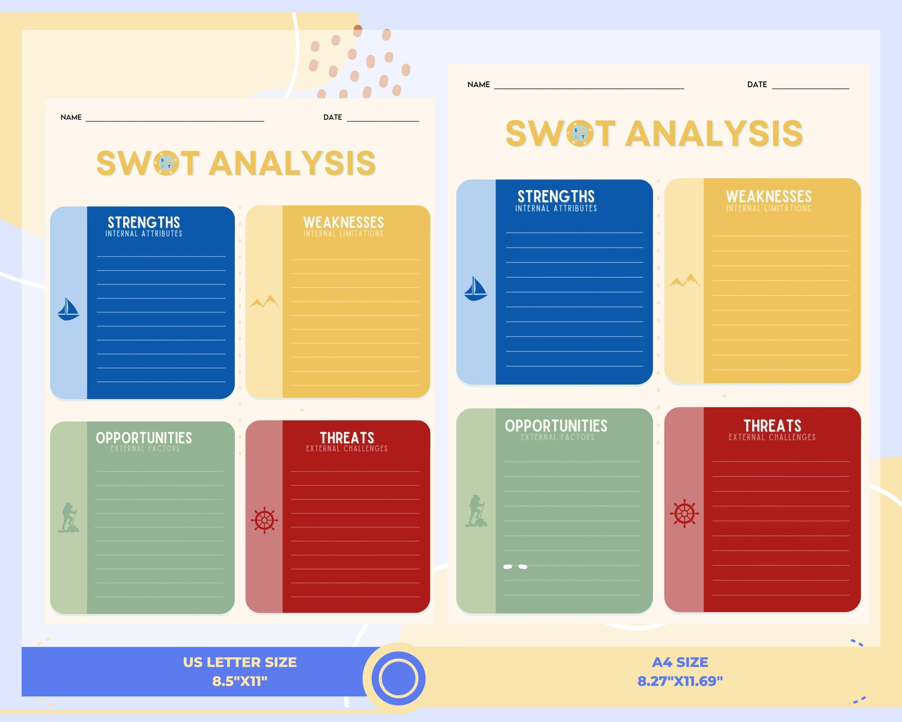SWOT Analysis Worksheet, SWOT Analysis Template, Project Management ...