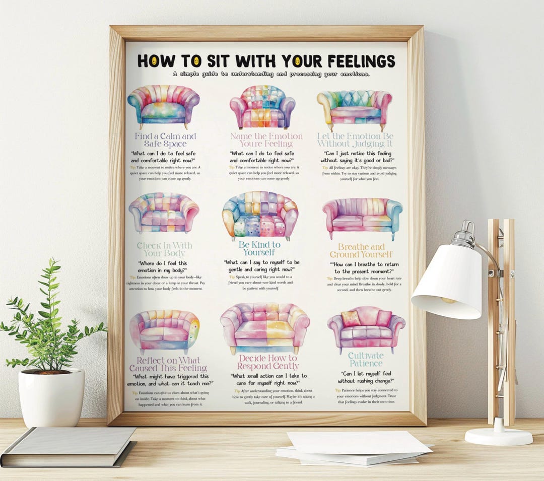 Sit With Your Feelings Poster,therapy Office Decor Gift,counselor ...
