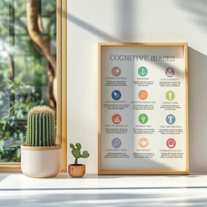 Cognitive Bias, Digital Psychology Poster, Therapist Office Decor ...