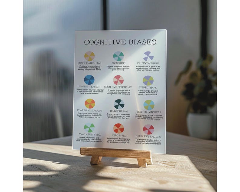 Cognitive Bias, Digital Psychology Poster, Therapist Office Decor ...