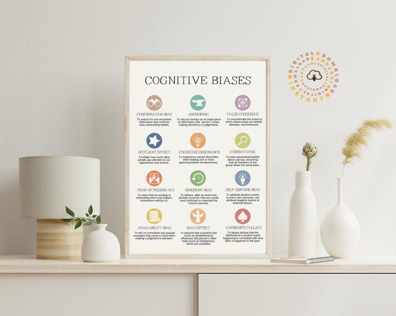 Cognitive Biases, Digital Psychology Poster,therapist Office Decor ...