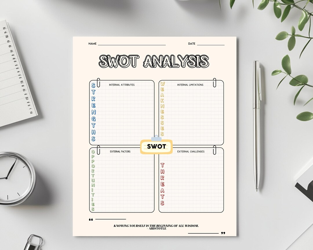 SWOT Analysis Worksheet, SWOT Analysis Template, Project Management ...