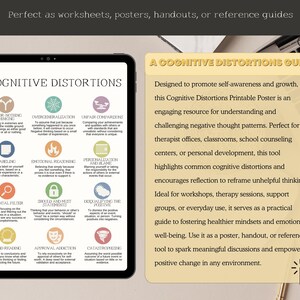 Cognitive Distortions Poster, Mental Health Poster, Therapy Office ...