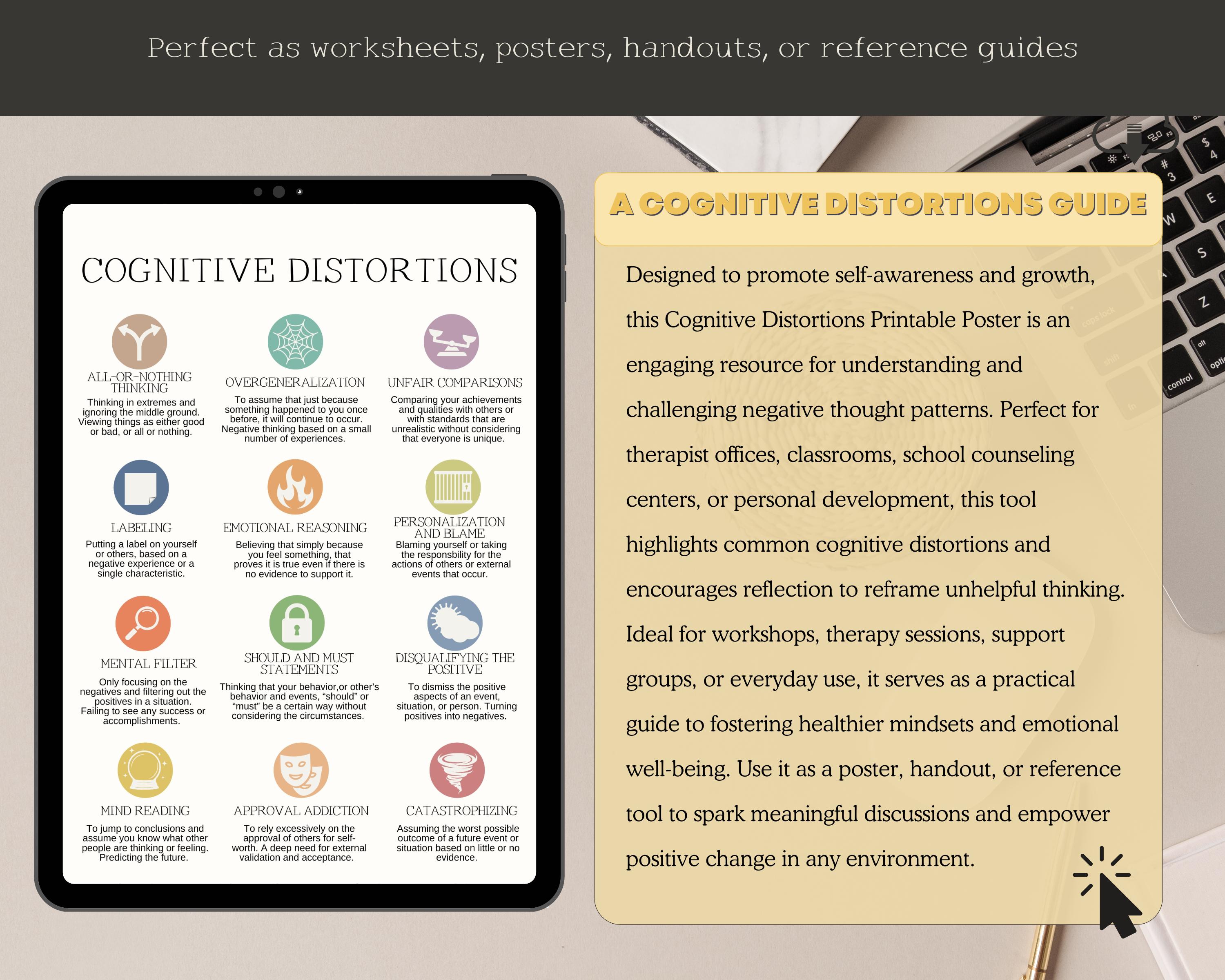 Cognitive Distortions Poster, Mental Health Poster, Therapy Office ...