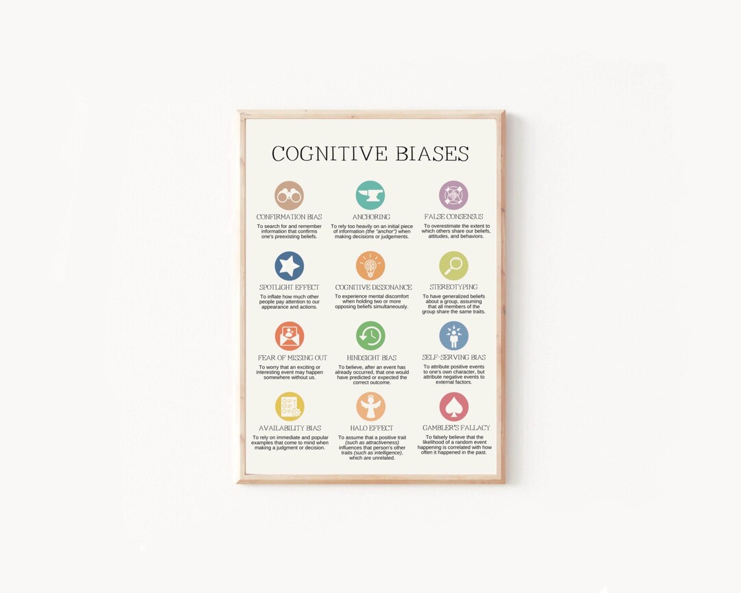 Cognitive Biases, Digital Psychology Poster,therapist Office Decor ...