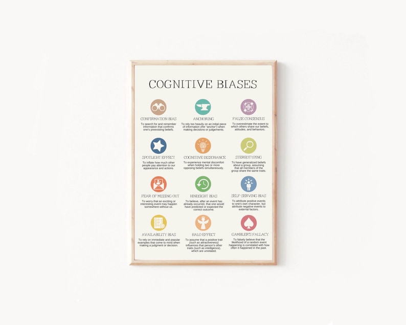 Cognitive Biases, Digital Psychology Poster,therapist Office Decor ...