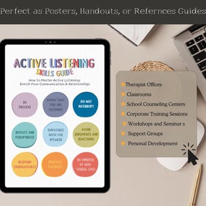 Active Listening Poster, Active Listening Skills, How to Be an Active ...