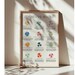 Cognitive Bias, Digital Psychology Poster, Therapist Office Decor ...