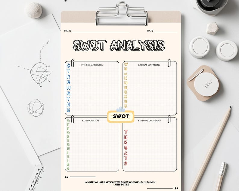SWOT Analysis Worksheet, SWOT Analysis Template, Project Management ...