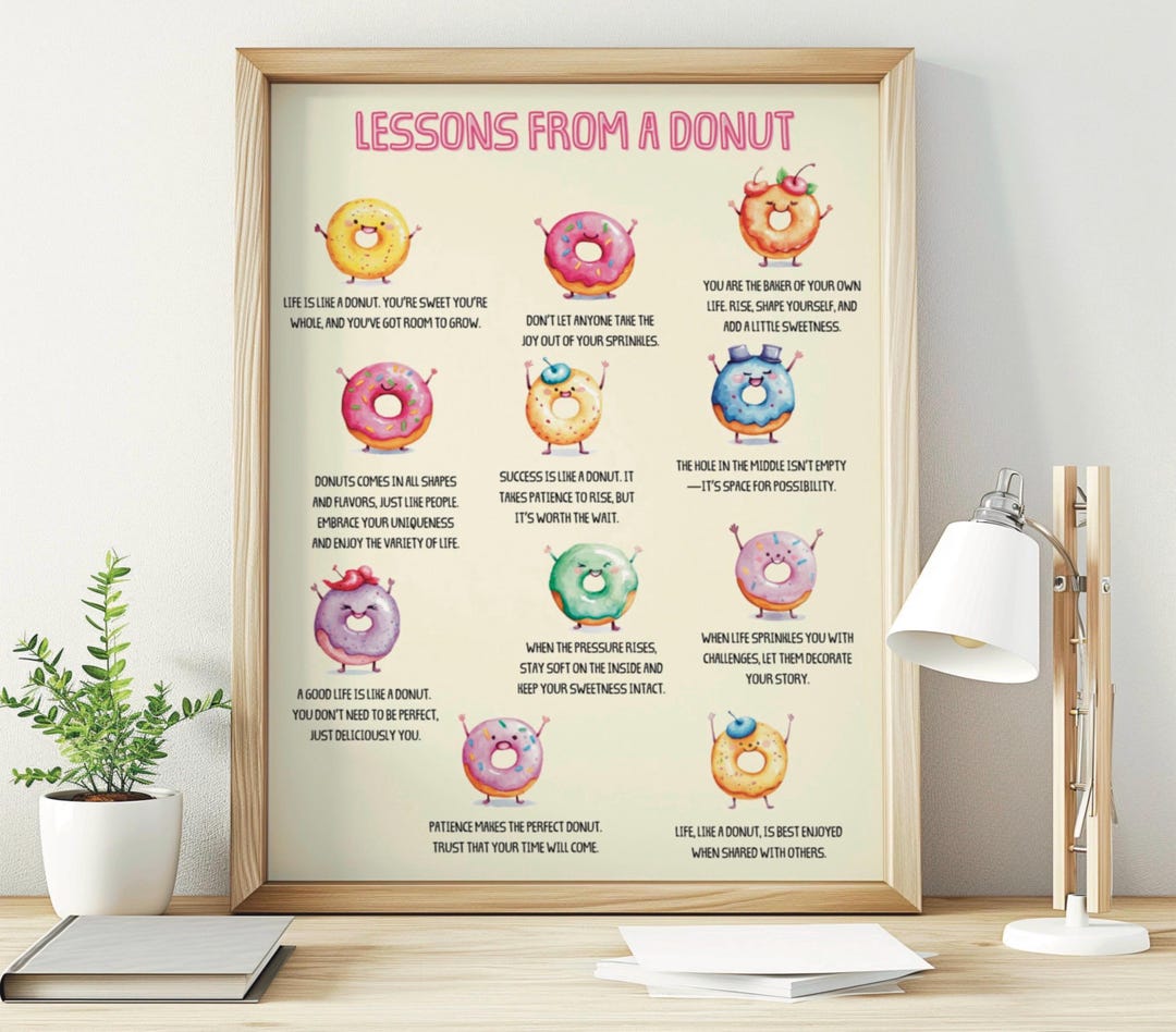 Lessons From a Donut Positivity Poster for Therapy,classrooms,and Self ...