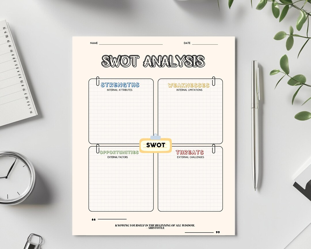 Academic SWOT, SWOT Analysis Worksheet, SWOT Analysis Template, Project ...