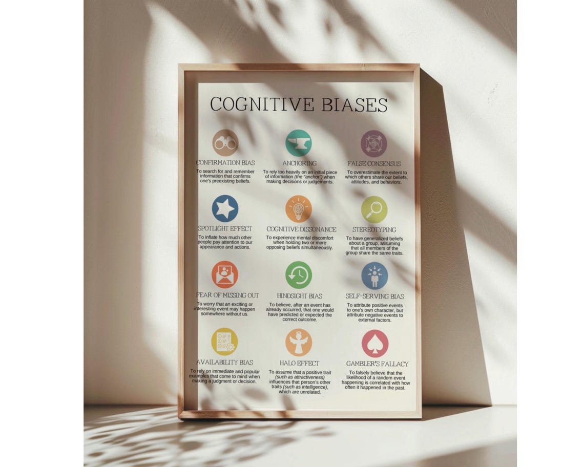 Cognitive Biases, Digital Psychology Poster,therapist Office Decor ...