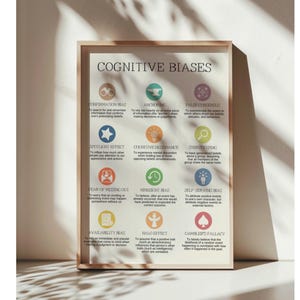 Cognitive Biases, Digital Psychology Poster,therapist Office Decor ...
