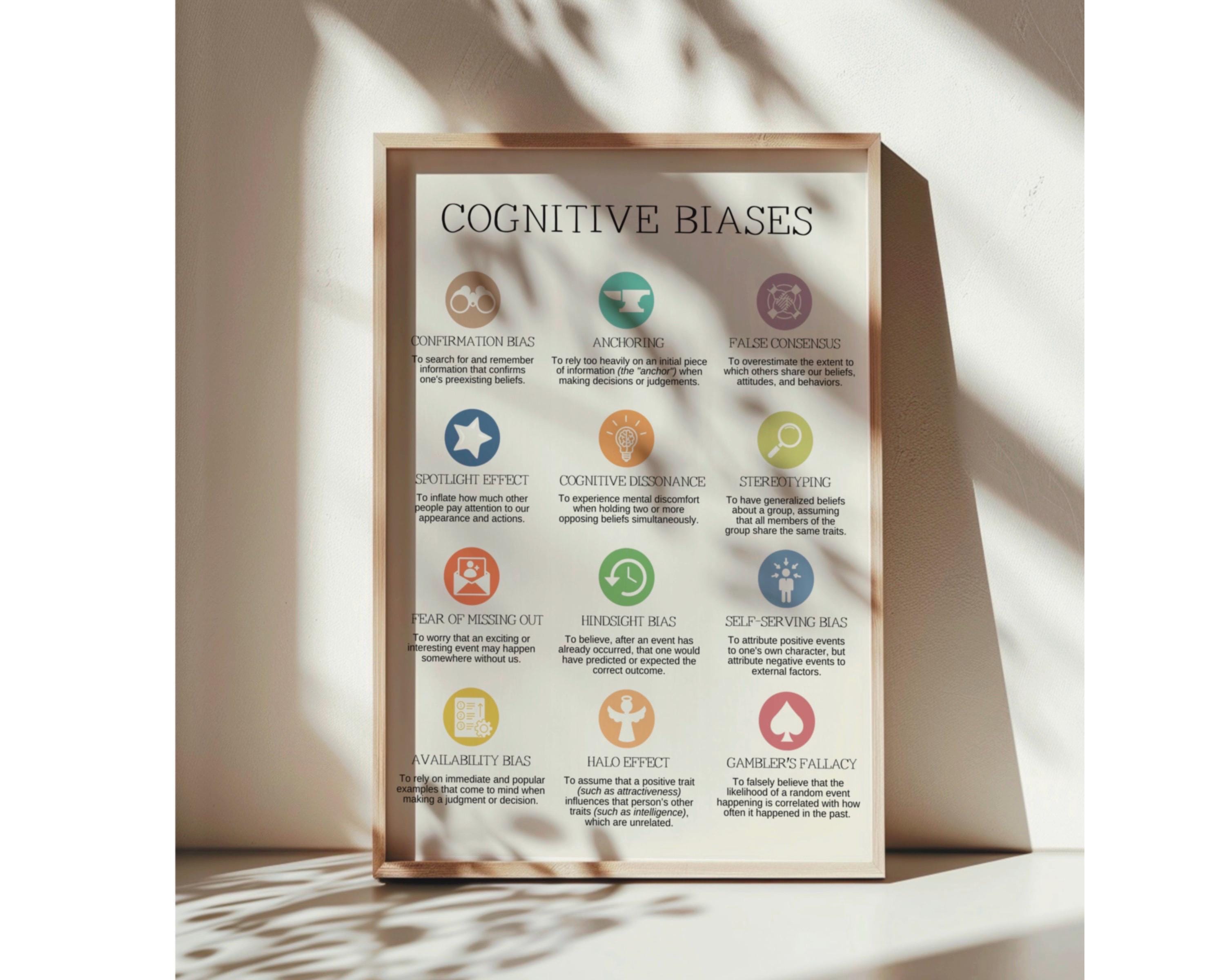 Cognitive Biases, Digital Psychology Poster,therapist Office Decor ...