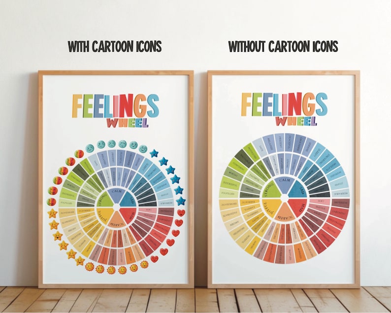 Feelings Wheel, Emotions Poster, Zones of Regulation, Mental Health ...