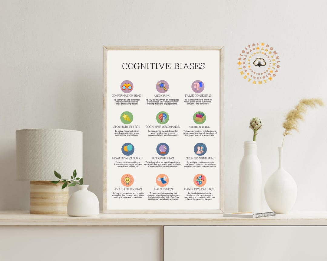 Cognitive Bias, Digital Psychology Poster, Therapist Office Decor ...