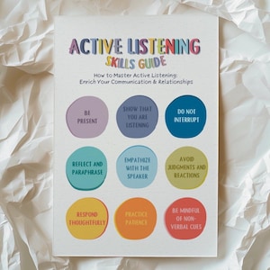 Active Listening Poster, Active Listening Skills, How to Be an Active ...