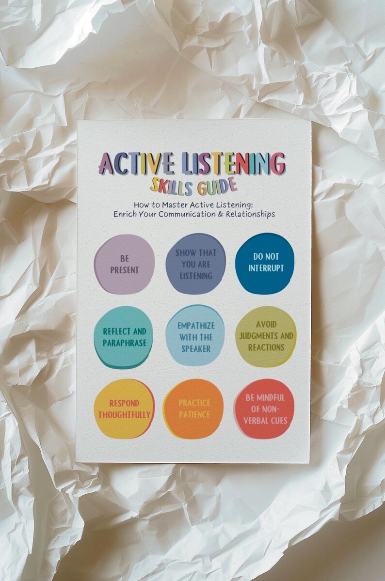 Active Listening Poster, Active Listening Skills, How to Be an Active ...