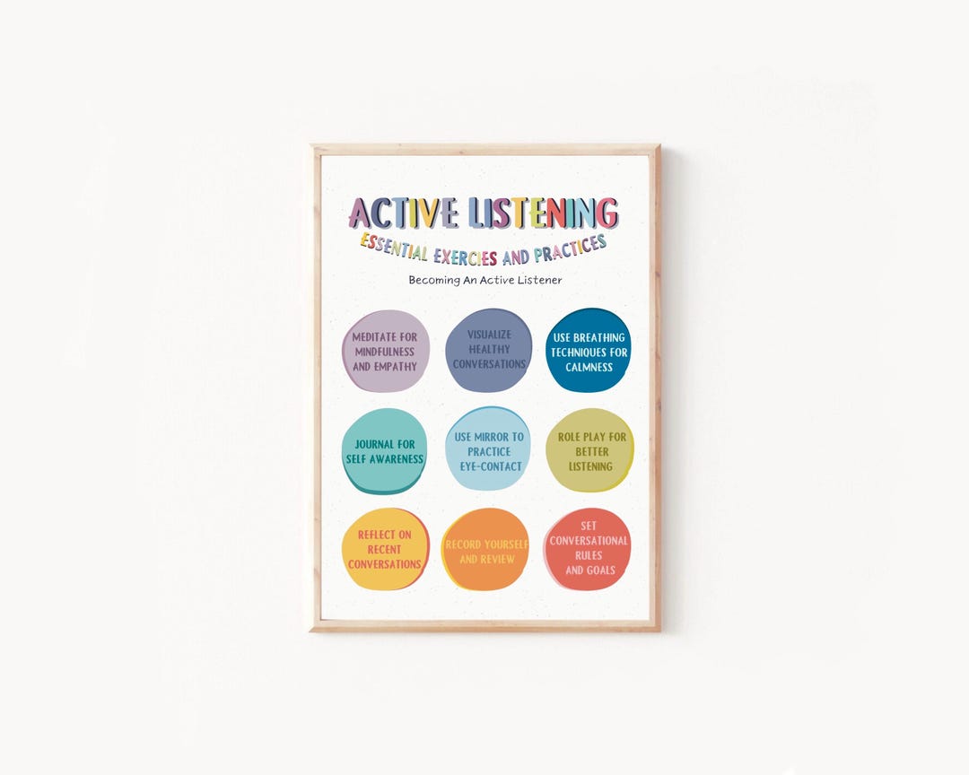 Essential Exercises & Practices for Becoming an Active Listener, Active ...