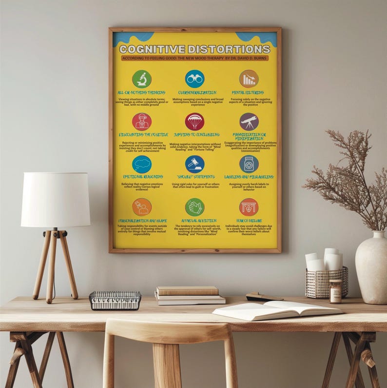 Cognitive Distortions Poster Inspired by Feeling Good by Dr. David D ...