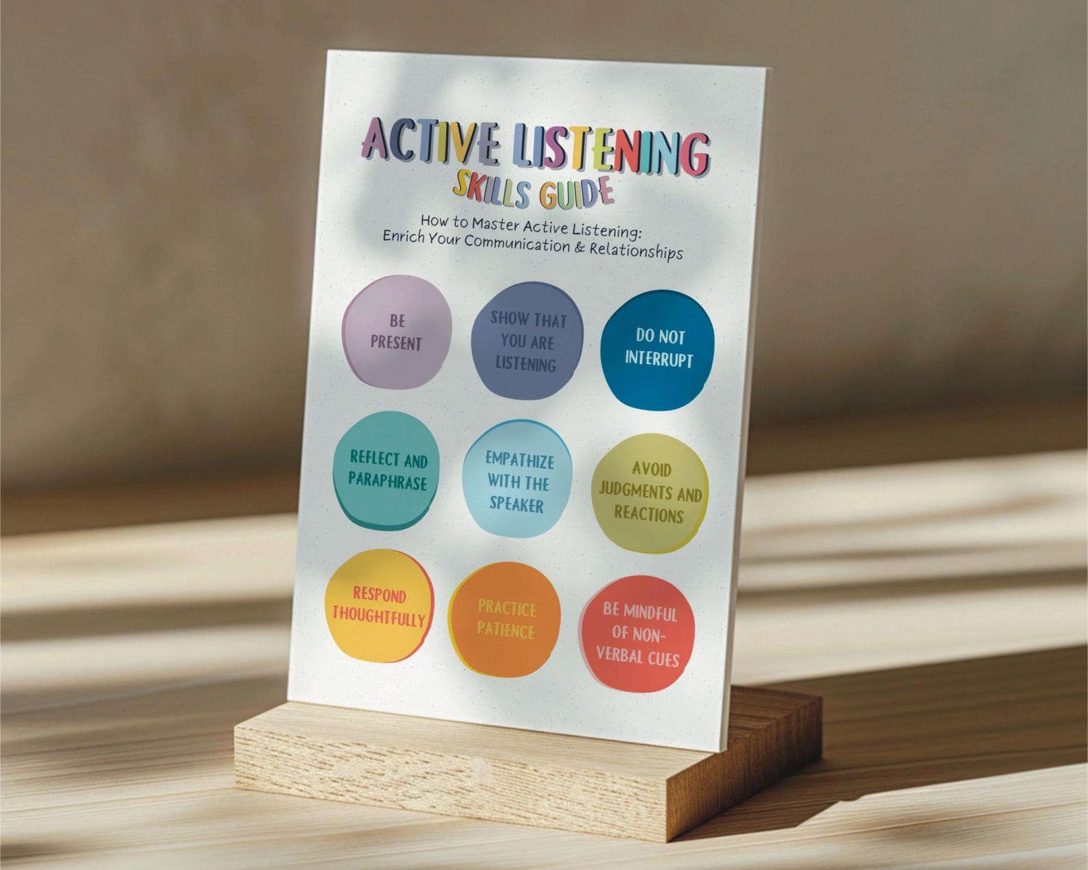 Active Listening Poster, Active Listening Skills, How to Be an Active ...