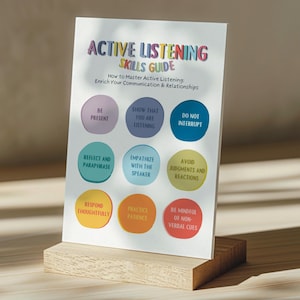 Active Listening Poster, Active Listening Skills, How to Be an Active ...