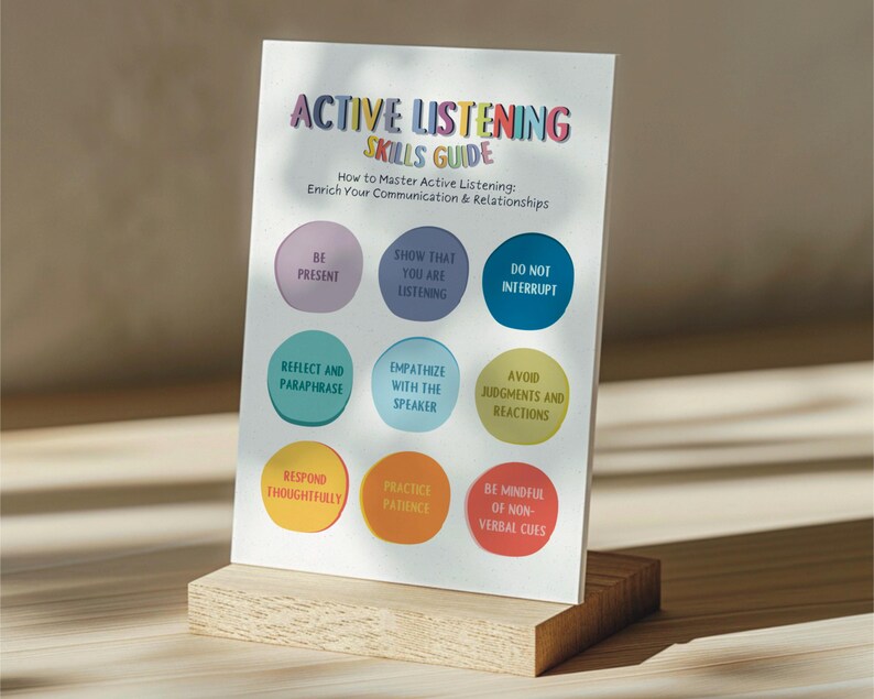 Active Listening Poster, Active Listening Skills, How to Be an Active ...