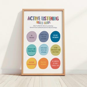 Active Listening Poster, Active Listening Skills, How to Be an Active ...