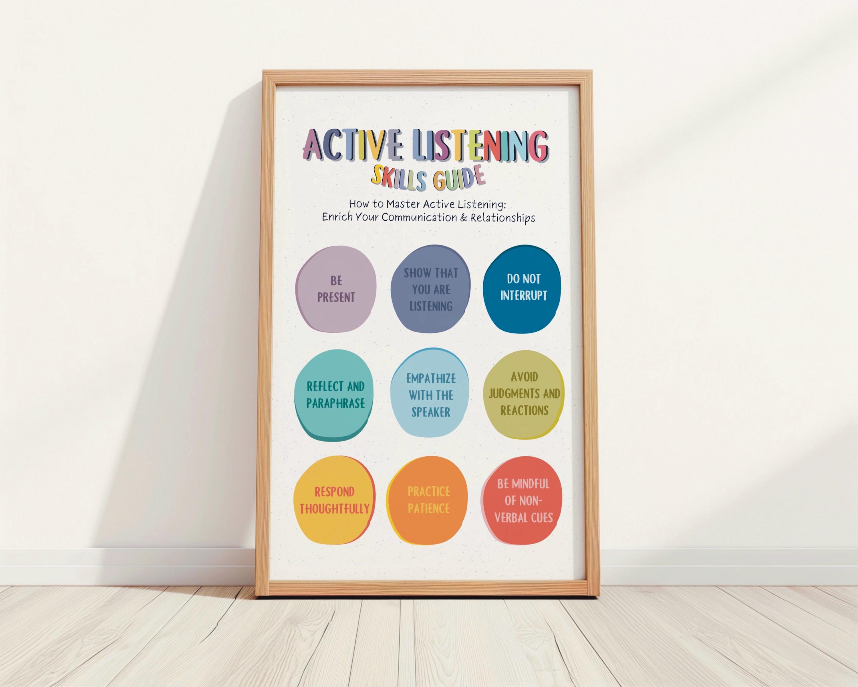Active Listening Poster, Active Listening Skills, How to Be an Active ...