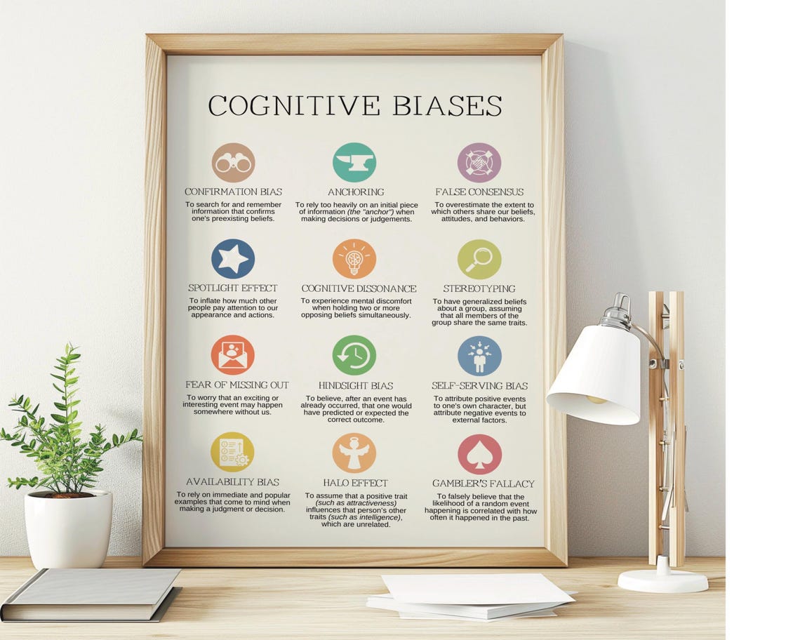 Cognitive Biases, Digital Psychology Poster,therapist Office Decor ...