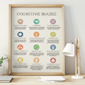 Cognitive Biases, Digital Psychology Poster,therapist Office Decor ...