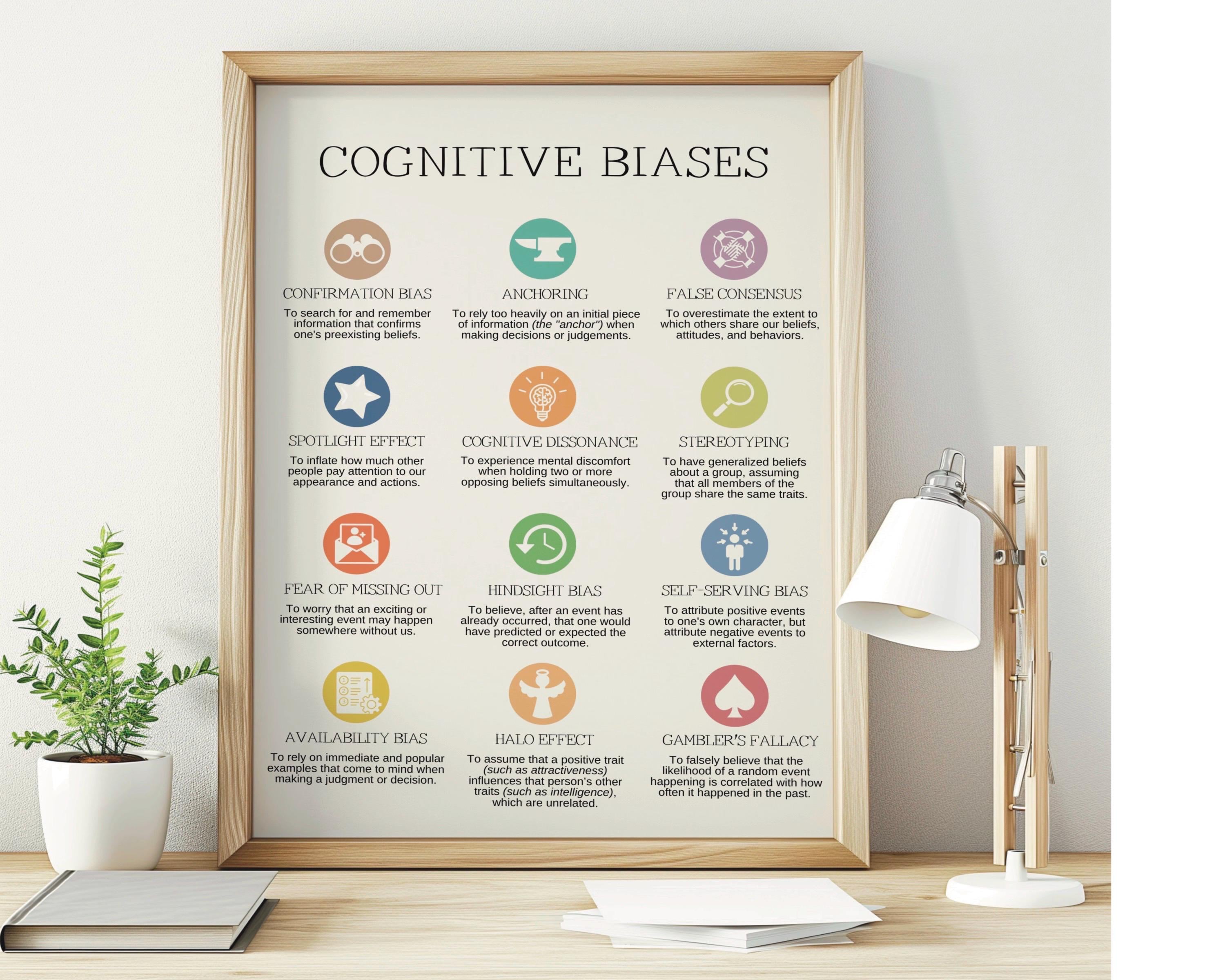 Cognitive Biases, Digital Psychology Poster,therapist Office Decor ...