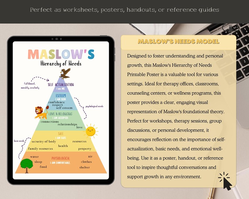 Maslow's Hierarchy of Needs Printable Poster, Anxiety Relief, Therapy ...