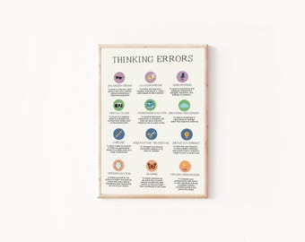 Thinking Errors Poster, Cognitive Distortions, Mental Health Poster ...