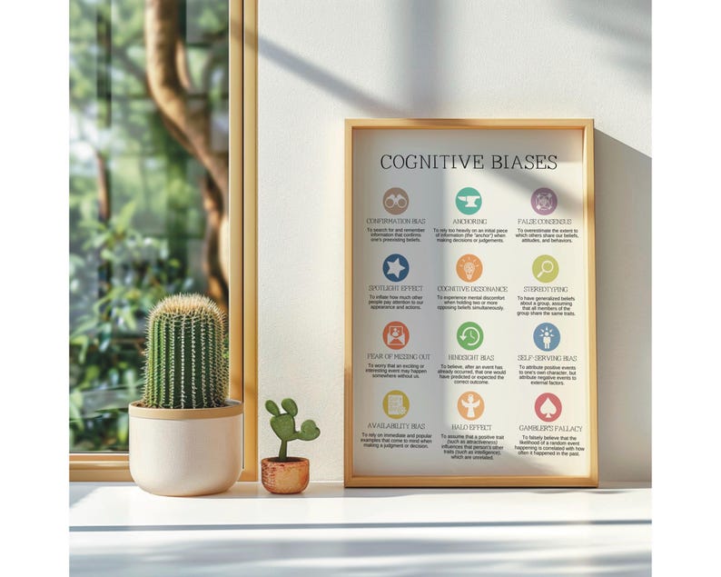 Cognitive Biases, Digital Psychology Poster,therapist Office Decor ...
