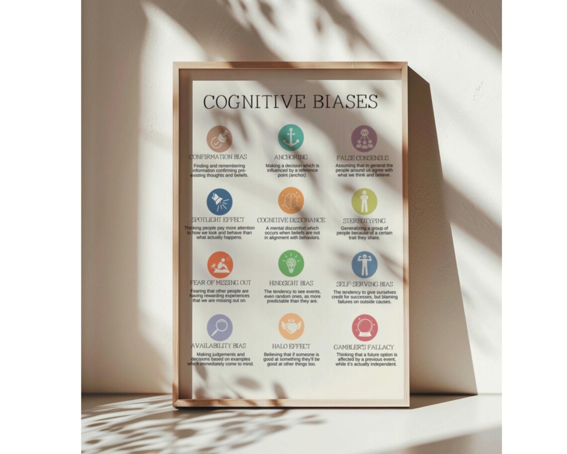 Cognitive Bias, Digital Psychology Poster, Therapist Office Decor ...