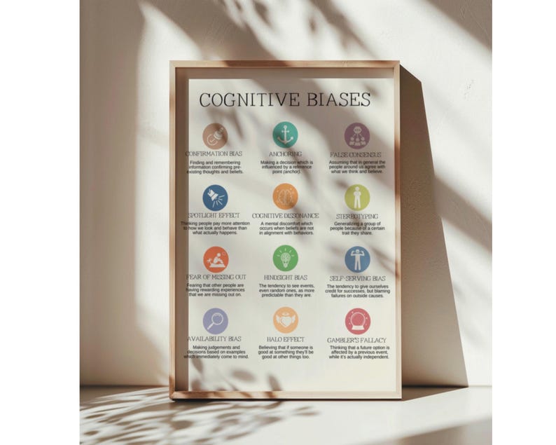 Cognitive Bias, Digital Psychology Poster, Therapist Office Decor ...