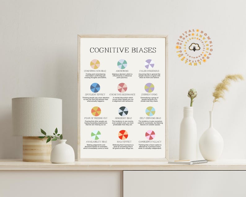 Cognitive Bias, Digital Psychology Poster, Therapist Office Decor ...