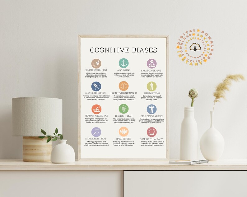 Cognitive Bias, Digital Psychology Poster, Therapist Office Decor ...