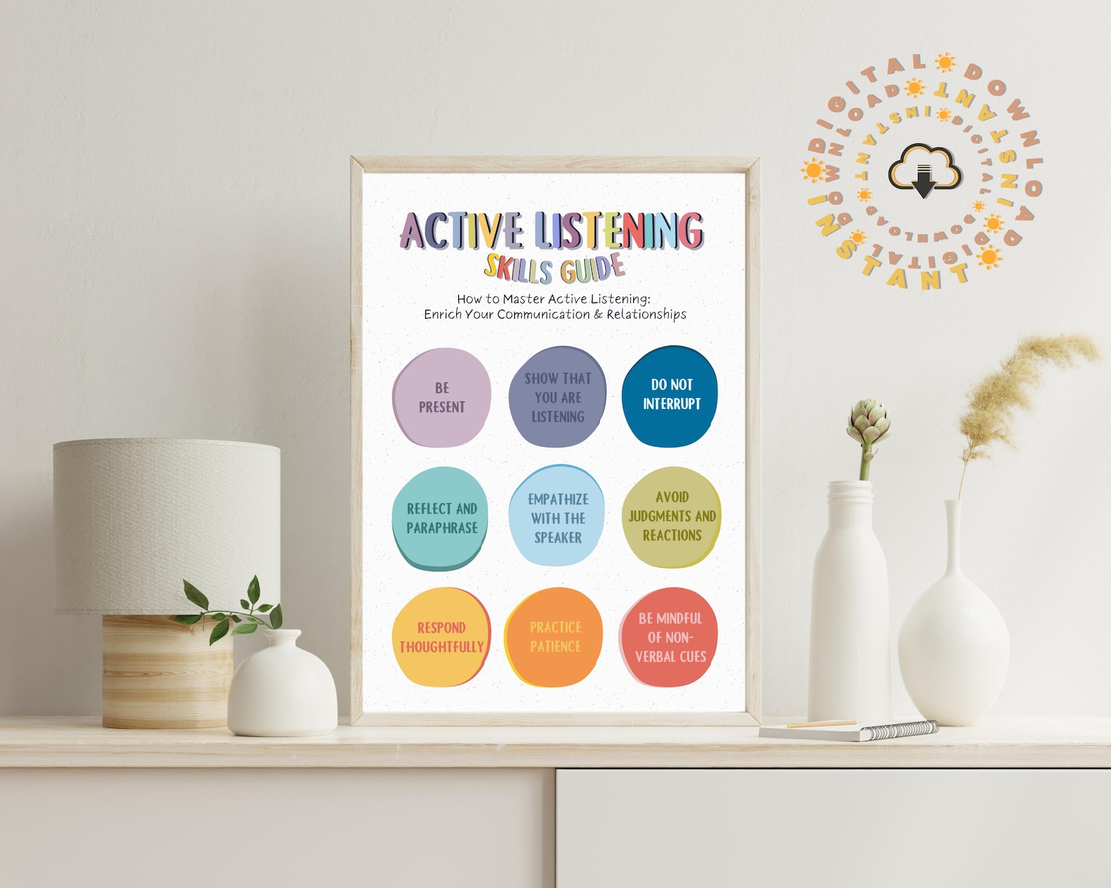Active Listening Poster, Active Listening Skills, How to Be an Active ...